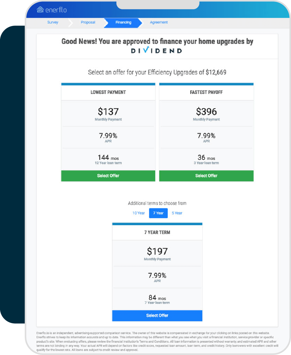 Enerflo - Dividend Finance